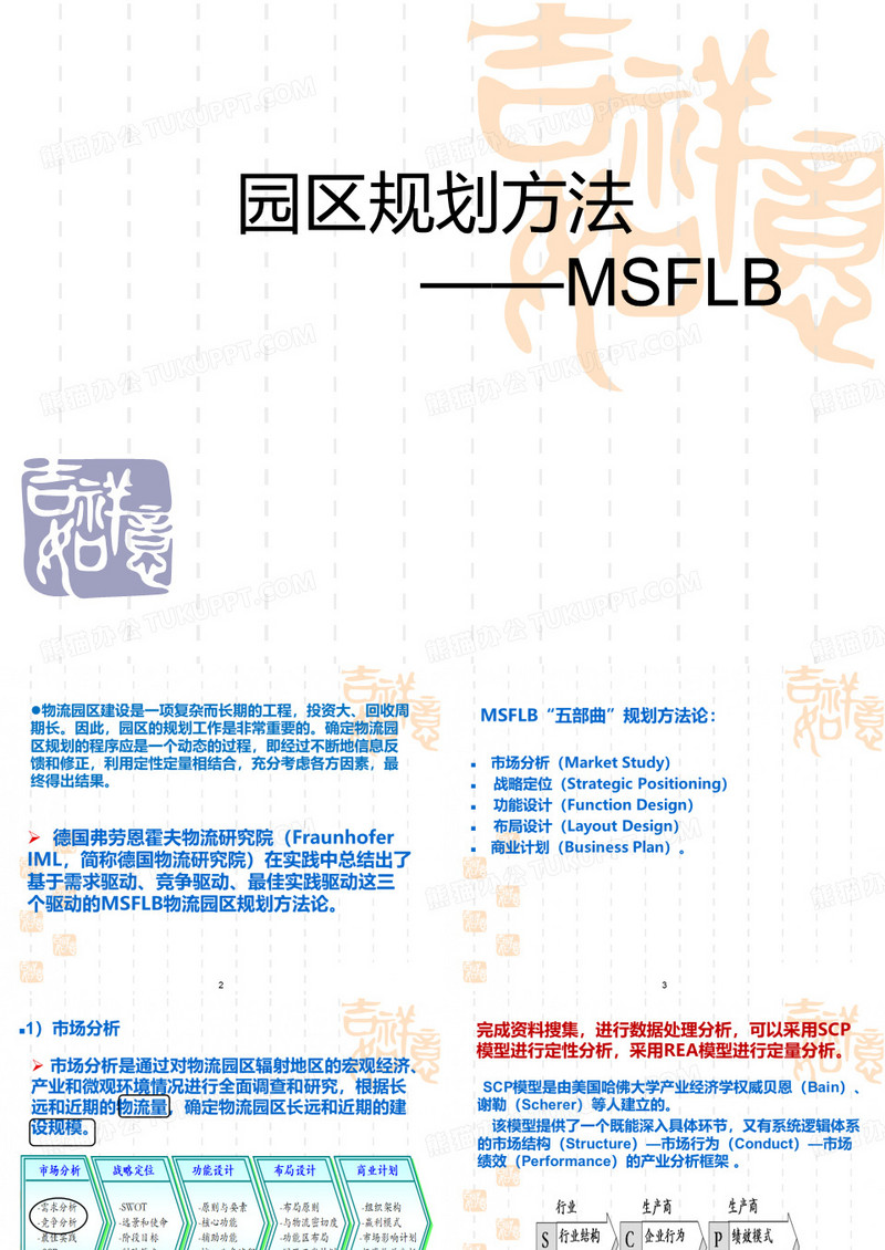 MSFLB园区规划方法模板下载 规划 图客巴巴