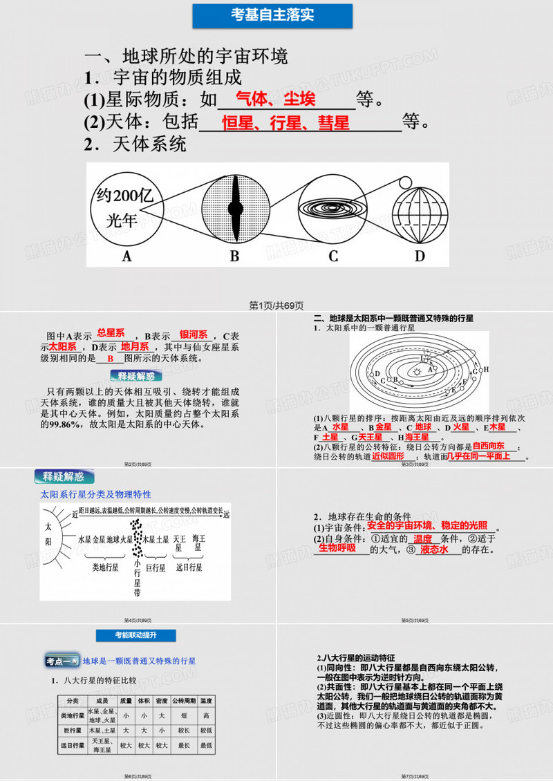 人类认识的宇宙人类对宇宙的新探索PPT课件模板下载 课件 图客巴巴