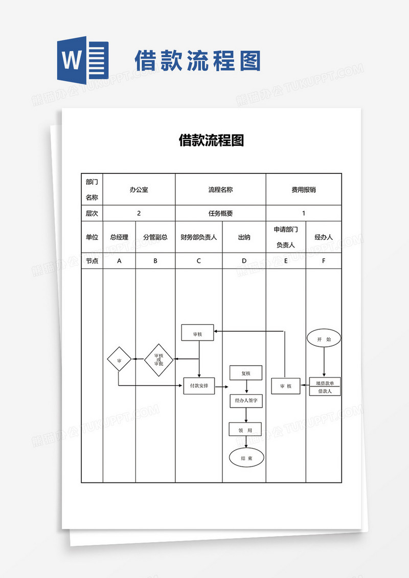 借款流程图WORD模板下载 借款 图客巴巴