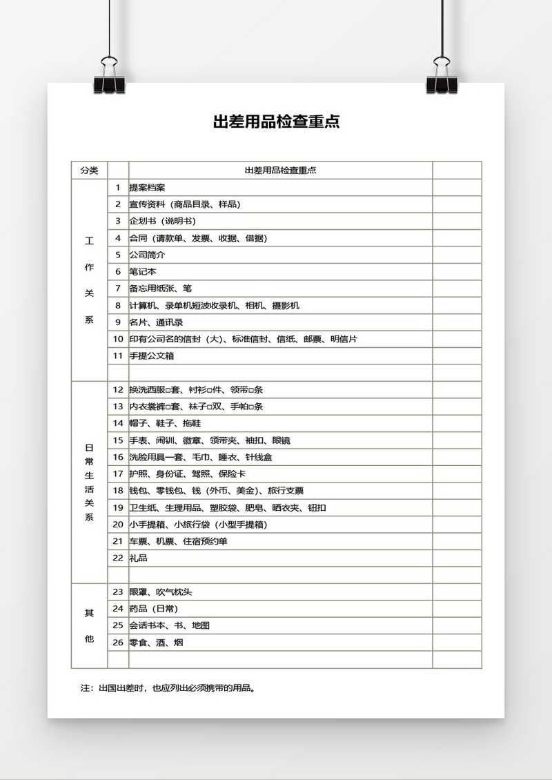 出差用品检查重点WORD模板下载 重点 图客巴巴