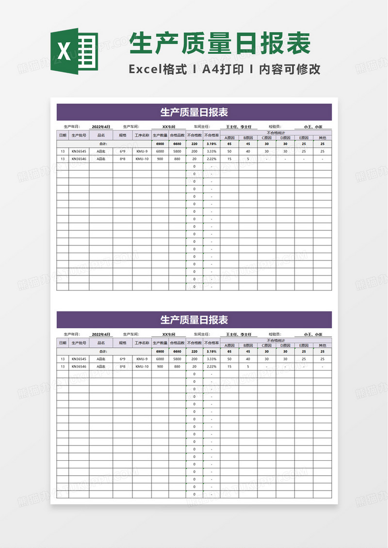 生产质量日报表EXCEL模板下载 生产 图客巴巴