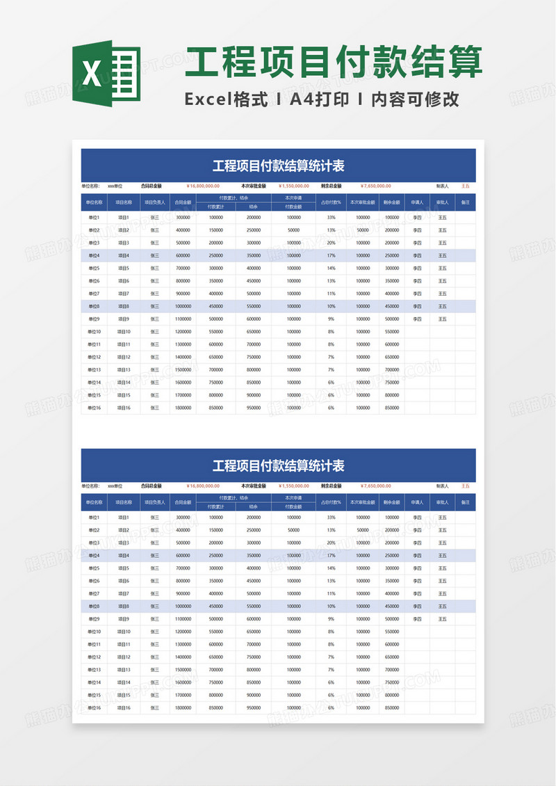 工程项目付款结算统计表EXCEL模板下载 结算 图客巴巴