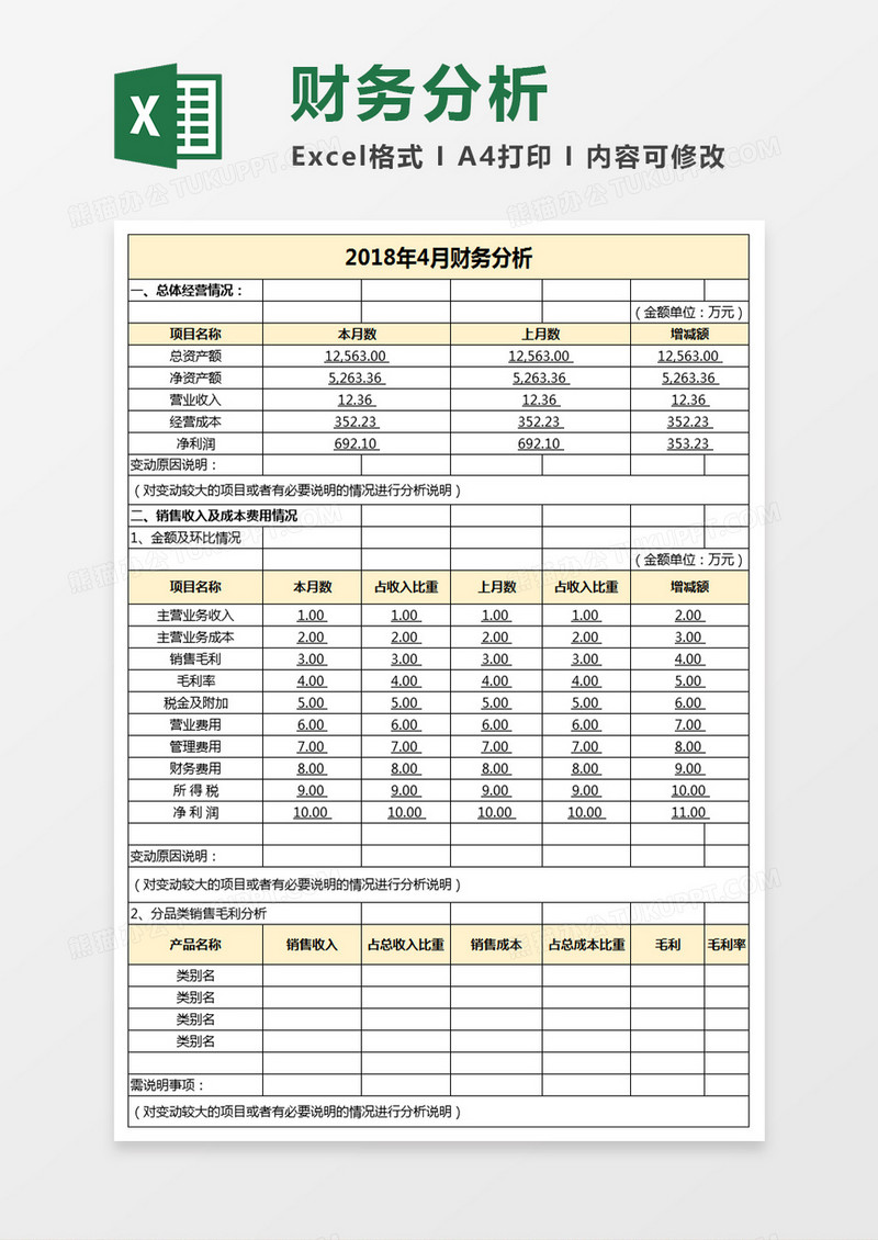 月度财务分析报告模板下载 财务分析报告 图客巴巴