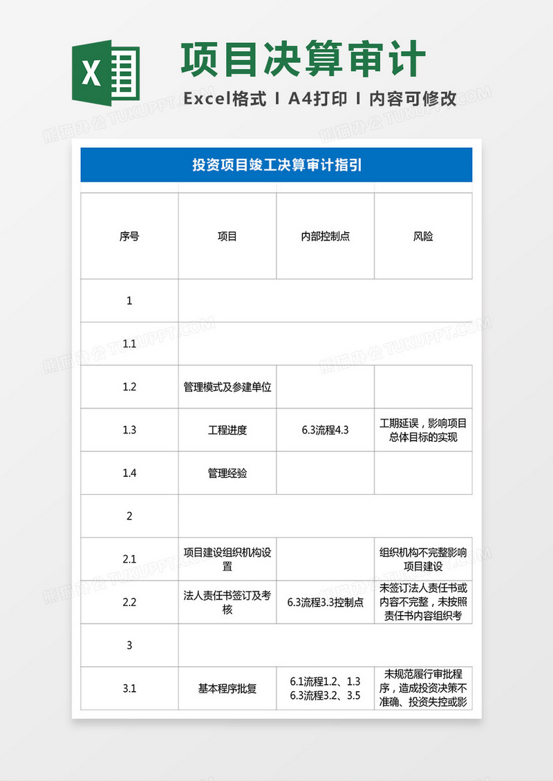 投资项目竣工决算审计指引模板下载 指引 图客巴巴