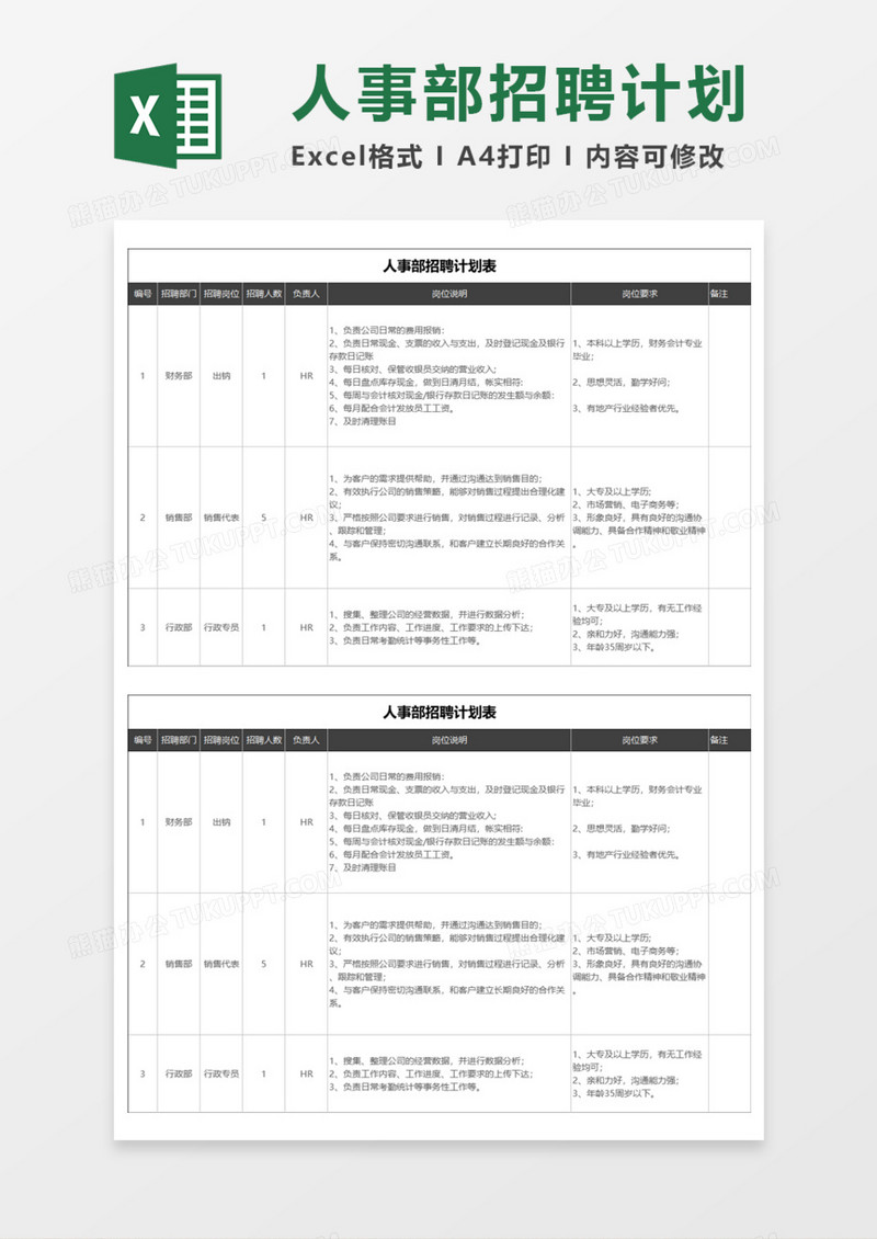 人事部招聘计划表EXECL模板下载 招聘 图客巴巴
