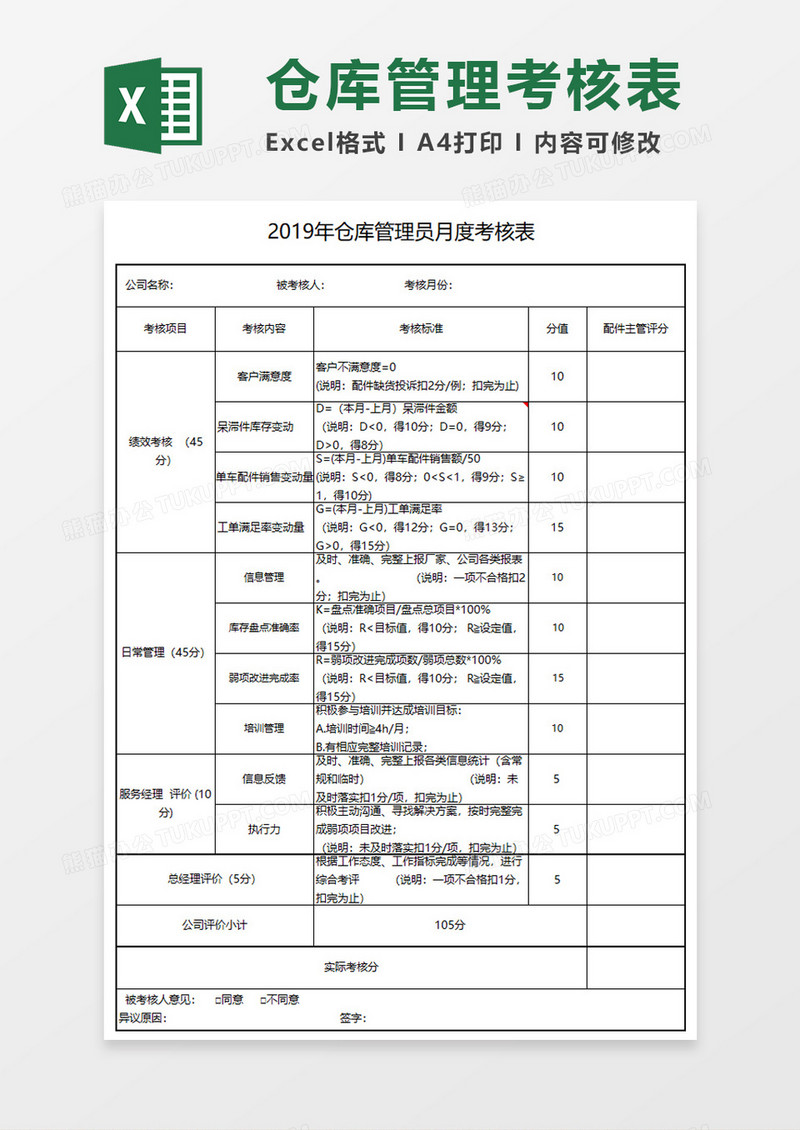 仓库管理员月度考核表EXCEL模板下载 EXCEL 图客巴巴