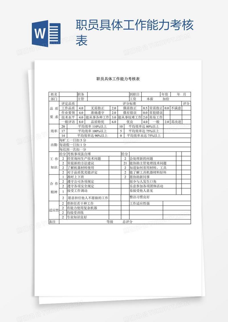 职员具体工作能力考核表模板下载 考核表 图客巴巴