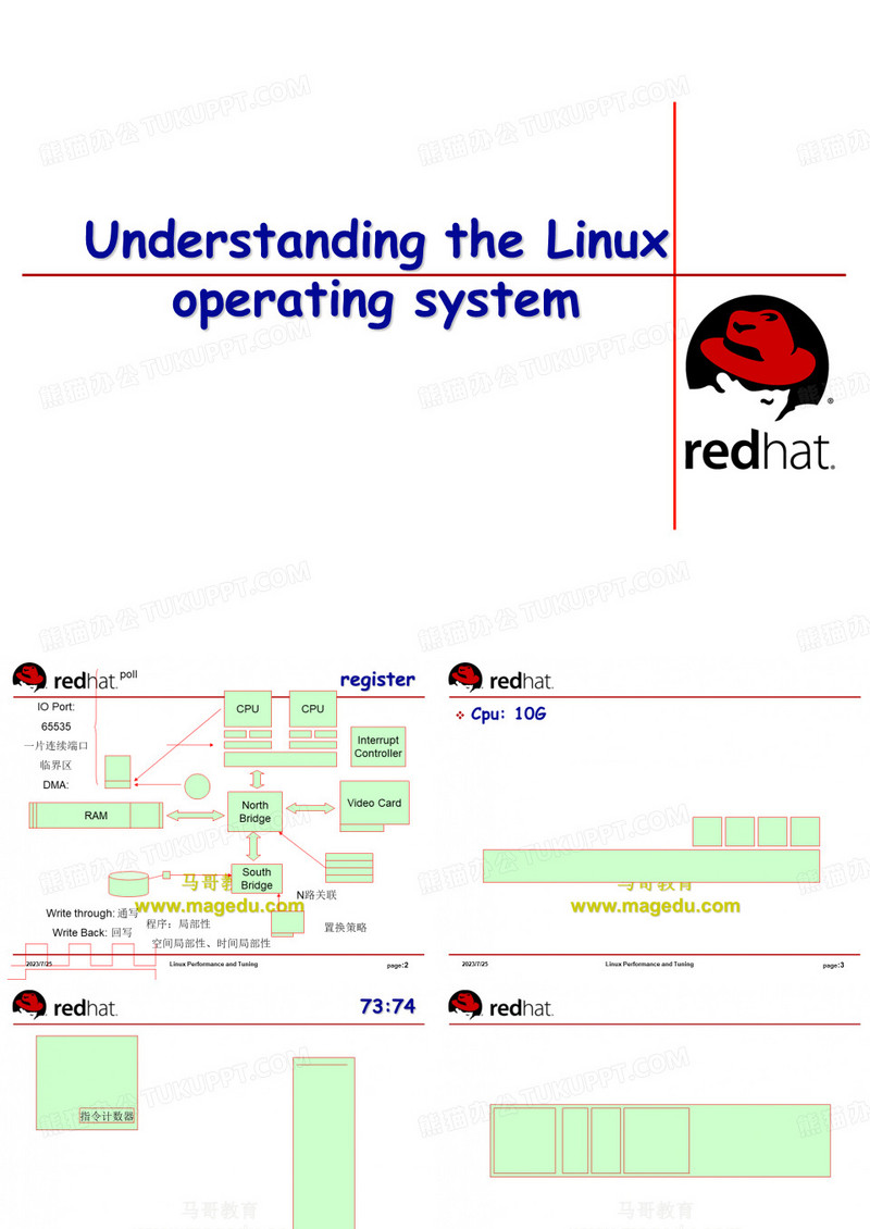 LINUX PERFORMANCE AND TUNING LINUX教学课件模板下载_教学课件_图客巴巴