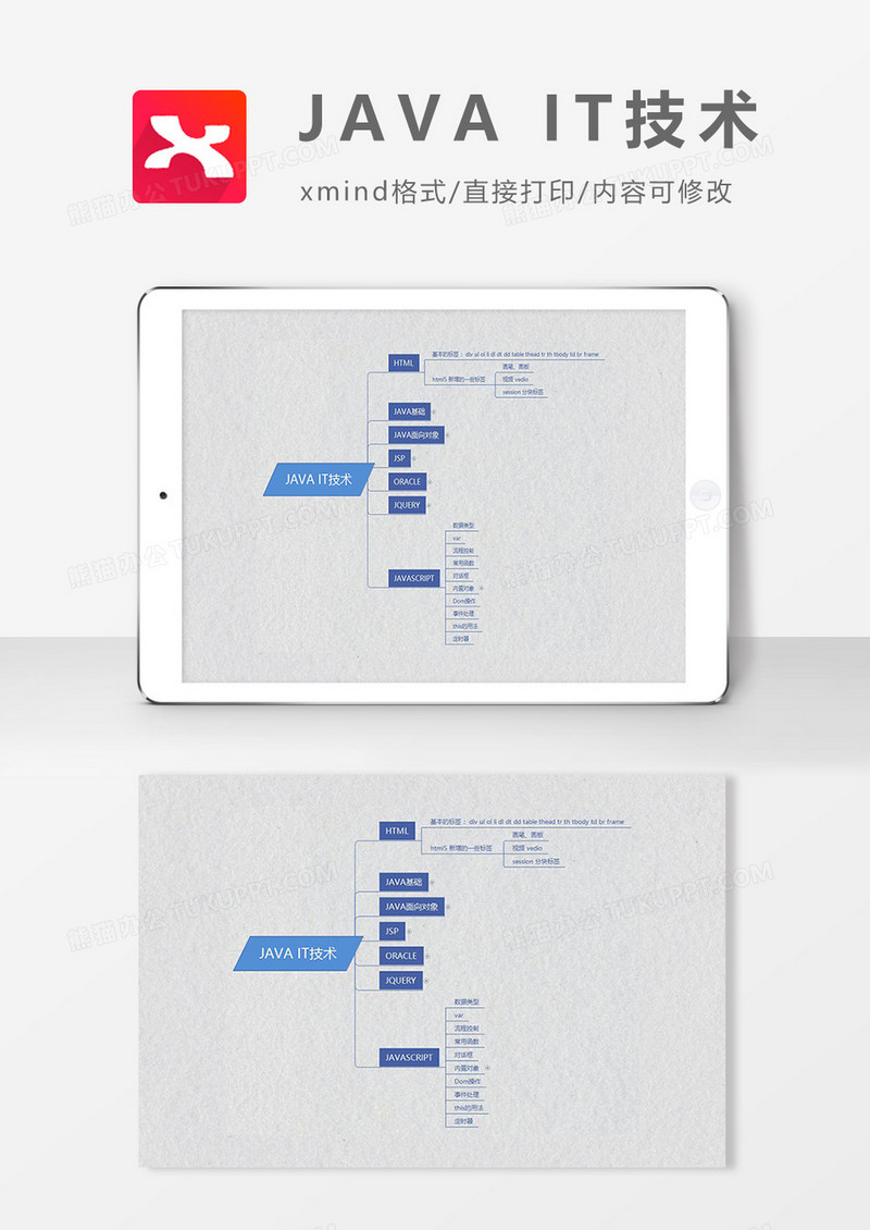 思维导图简约大气JAVA技术XMIND模板下载_思维_图客巴巴